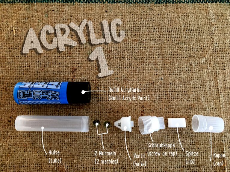 Neuland AcrylicOne: Refills made easy | Neuland-Blog EN