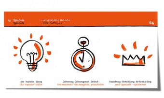 Komplett überarbeitet: bikablo® 1 - Neuland-Blog